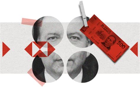 Hsbc Fue Vehículo Para El Lavado De Dinero Concluye Investigación