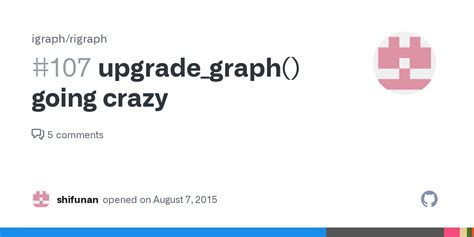 Upgrade Graph Going Crazy · Issue 107 · Igraph Rigraph · Github