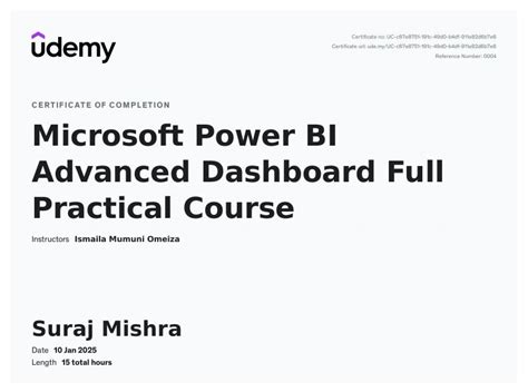 Suraj Mishra On Linkedin Powerbi Datavisualization Skilldevelopment