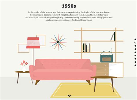 Inspirational Examples Of Websites Using Parallax Scrolling Idevie