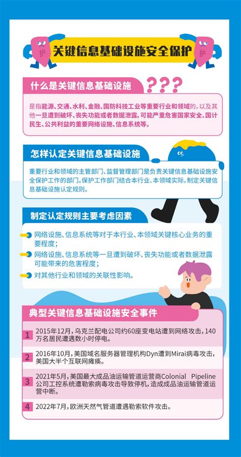 2023国家网络安全宣传周——网络安全知识宣传手册 信息化办公室（网络管理中心）