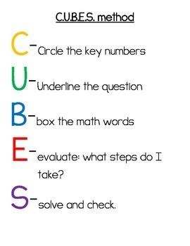CUBES Anchor Chart For Word Problems By Steele S Stuff TpT
