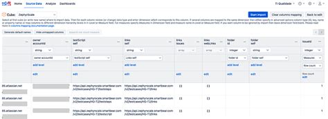 Mapping Zephyr Issues Id On Easybi Cloud Questions And Answers Eazybi