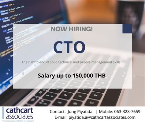 Cto Fullstack Aws Agile Teammanagement Piyatida A