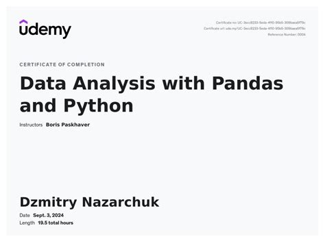 Dzmitry Nazarchuk On Linkedin Certificate Data Analysis With Pandas