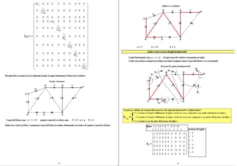 Solved Cut Set Analysis Of An Electric Network Ptc Community