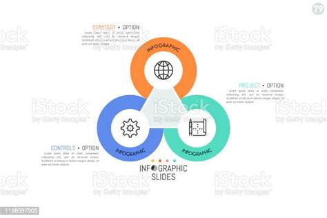 중앙 삼각형 요소 주위에 배치된 내부에 얇은 선 아이콘이 있는 세 개의 원입니다 3가지 개체에 대한 스톡 벡터 아트 및 기타