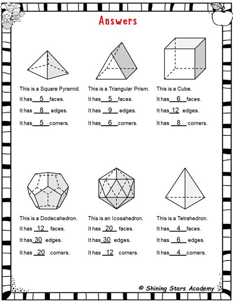 Name Of Each Polyhedron Is Given Vertices Are Called Corners Worksheets