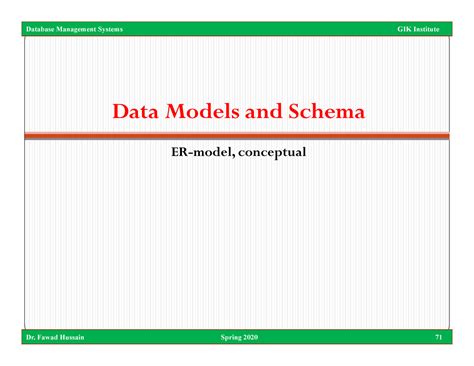3 Data Models Lecture Notes 3 Database Management Systems Gik