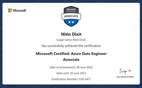 Nitin Dixit On Linkedin Data Engineer Azurecertified
