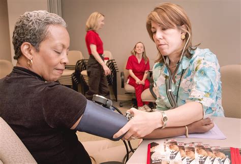 Burden Of Disease Framework — Ip3 Assess