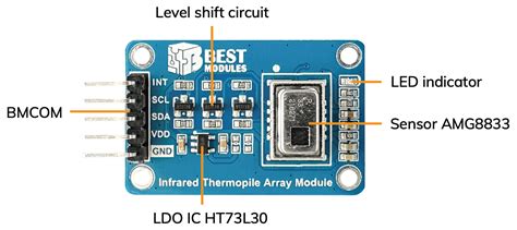 Bms26m833 Best Modules