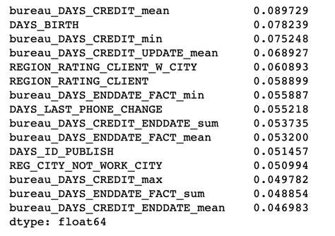 python进阶指南 python特性工程动手指南 csdn博客