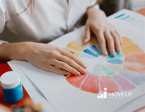 Bcba Fieldwork Requirements Explained Guide For Future Bcbas