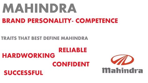Brand Personality Framework Pptx