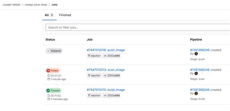 Identifying Risks Docker Scouts Vulnerability Scan On Gitlab Joseph