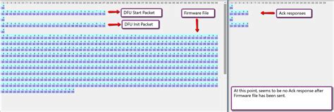 Some Problems About Dfu Via Uart Nordic Qanda Nordic Devzone Nordic Devzone