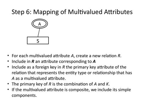 Analysis And Design Of Data Systems Er To Relational Mapping Lecture 10 презентация онлайн