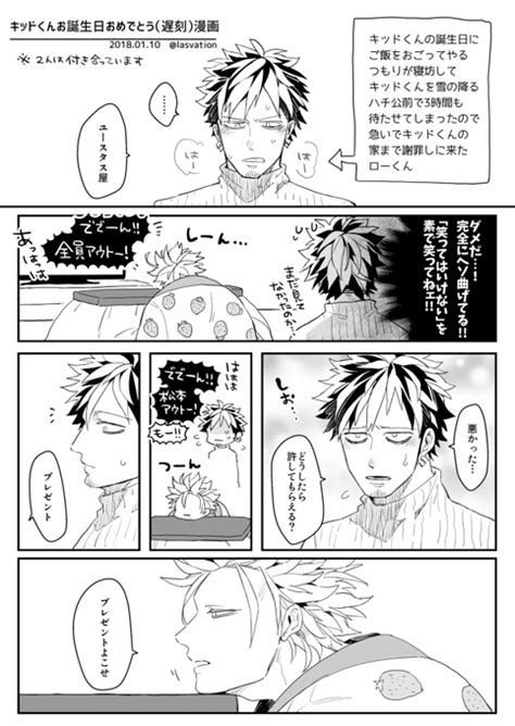 きっどくんお誕生日おめでとうその後～！キドロです！ Las さんのマンガ ツイコミ仮