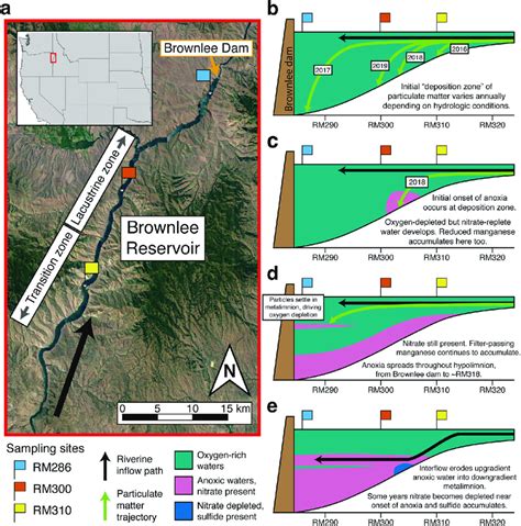 Spatial And Temporal Changes In Redox Conditions Within Brownlee