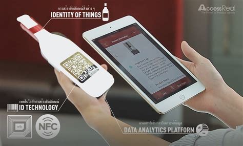 What To Look For In An Anti Counterfeiting And Anti Diversion Solution