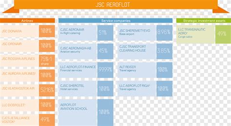 Material De La Página Web Diseño Texto Medios De Comunicación Png