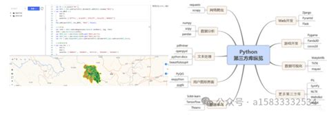 基于chatgpt、deepseek、gis与python机器学习的地质灾害风险评估、易发性分析、信息化建库及灾后重建确定性系数与机器学习模型集成地质灾害 Csdn博客