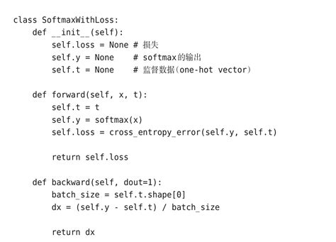 读书笔记：深度学习入门 基于python的理论与实现深度学习入门 基于python的理论与实现 笔记 Csdn博客