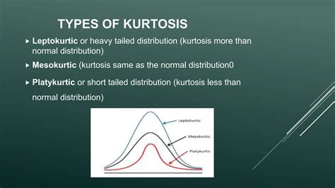 Skewness Of Normal Distribution Curve Pptx