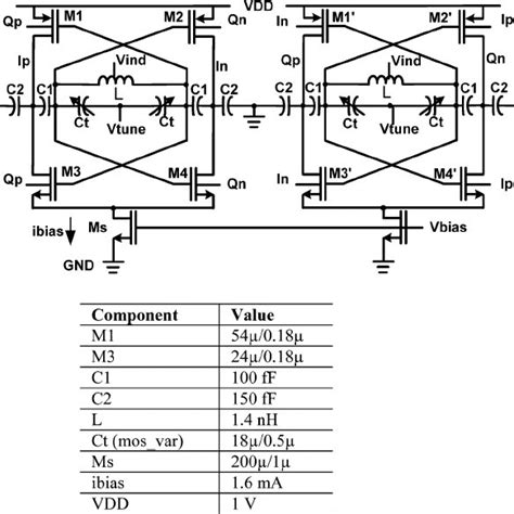 Nmos Transistor In Diode Connection Download Scientific Diagram