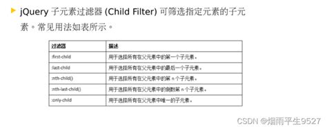 语法篇jquery基础jq 基础语法 Csdn博客