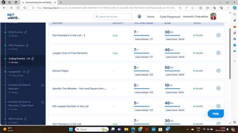 Hemanth Chakradhar Chintala On Linkedin Day60 Python
