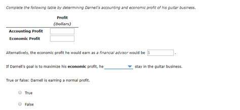 Solved 3 Definition Of Economic Costs Darnell Lives In Chegg