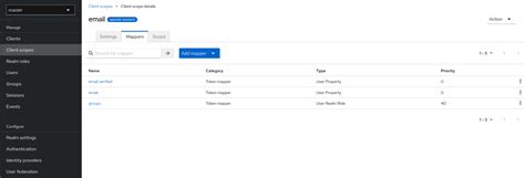 Keycloak No Idtoken · Issue 41 · Authcrunch · Github