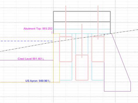 Diversion Weir Design ICADdocs Online Diversion Weir Design ICADdocs Online