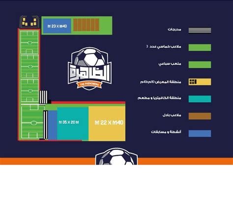 Sherif Thabet Posted On Linkedin