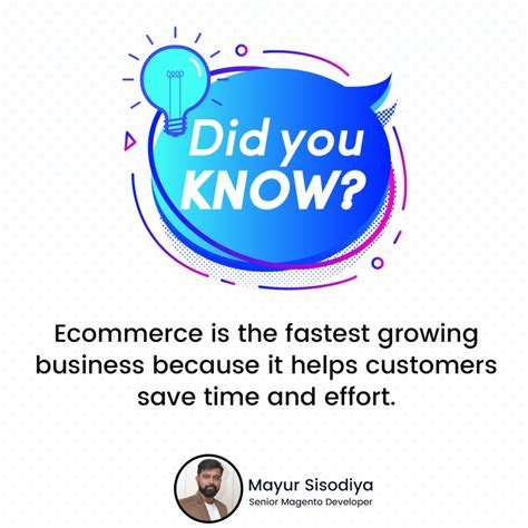 Mayur Sisodiya On Linkedin Didyouknow Didyouknowfacts