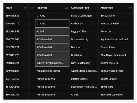 GitHub Law Cam Pluto Grid Pro PlutoGrid Is A DataGrid That Can Be Controlled By The Keyboard