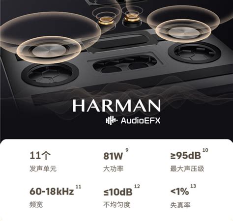 无缝贴墙？还是miniled？创维新款壁纸电视a7d Pro 究竟如何？ 知乎
