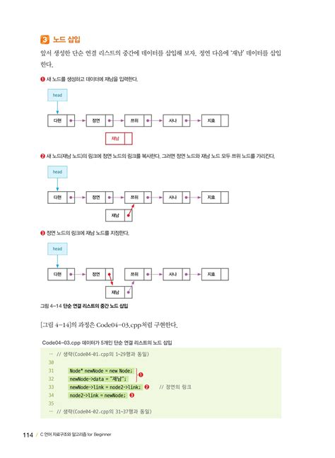 알라딘 미리보기 c 언어 자료구조와 알고리즘 for beginner