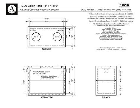 Rectangular Concrete Tank Design At Angela Harper Blog