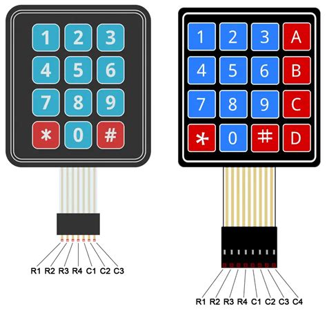 Autres Équipements Professionnels 3x4 Arduino Domotique X5 Keypad 12