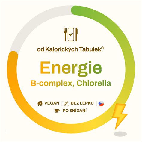 Energie od Kalorických Tabulek® - Shop KalorickeTabulky.cz