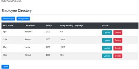github hadarin employeemanager