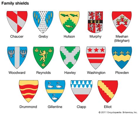 Shield Examples At Pamela Vesey Blog