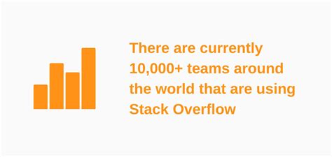 Stack Overflow Growth And Usage Statistics 2024 Signhouse
