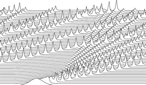 Singular Peakon Solutions Emerge From Smooth Initial Conditions And Download Scientific Diagram