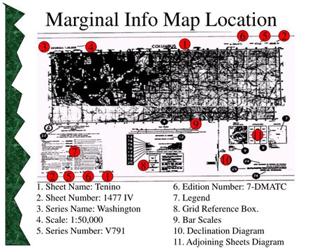 Ppt Map Reading Powerpoint Presentation Free Download Id 3695700