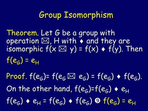Ppt Algebraic Structures Group Theory Ii Powerpoint Presentation Free Download Id5556609