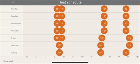 Why Is My Google Nest Thermostat Schedule Wrong The Big Tech Question